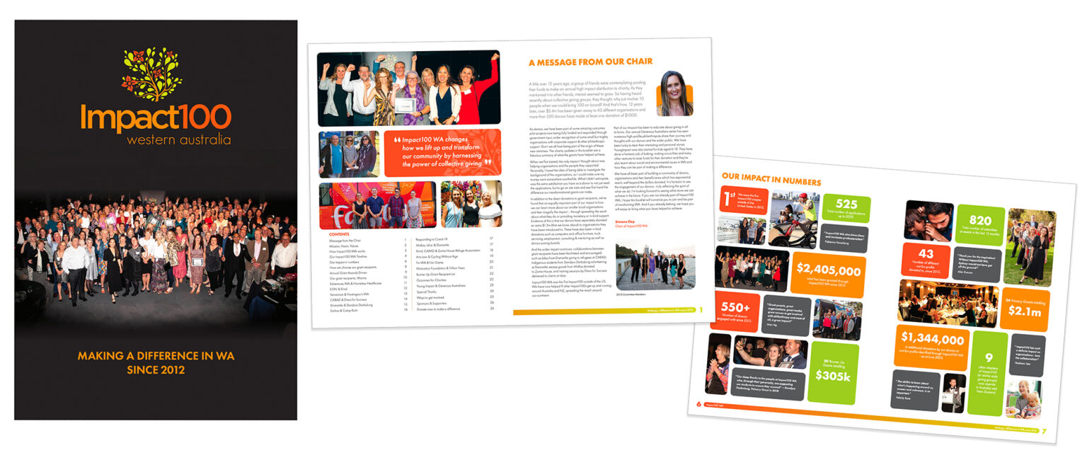 About Impact100 WA - Impact100 WA